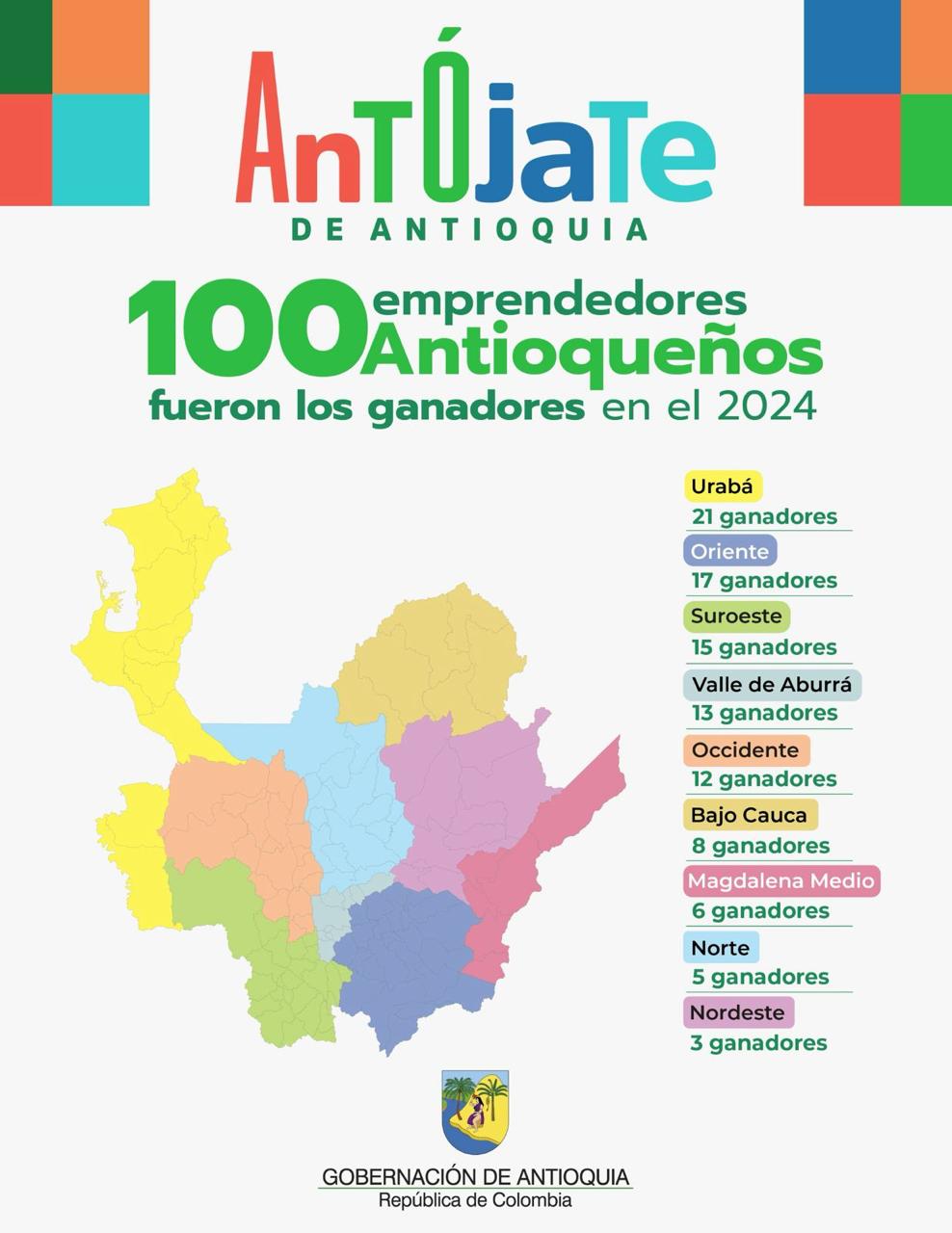 La Gobernación de Antioquia anunció los 100 ganadores de "Antójate de Antioquia"